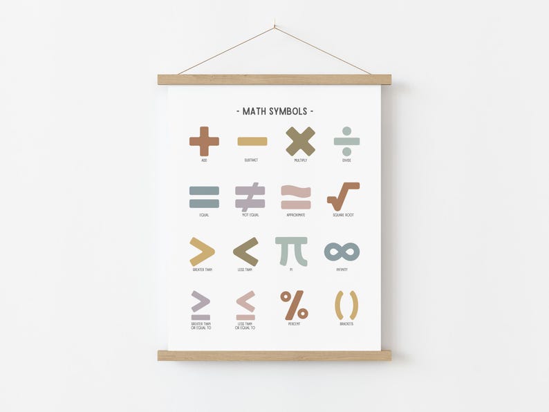 Math Symbols Chart Muted Rainbow Print, Mathematics Poster, Educational ...