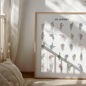 Sign Language Alphabet Pastel Print, Learn to Sign ASL Letters Poster ...