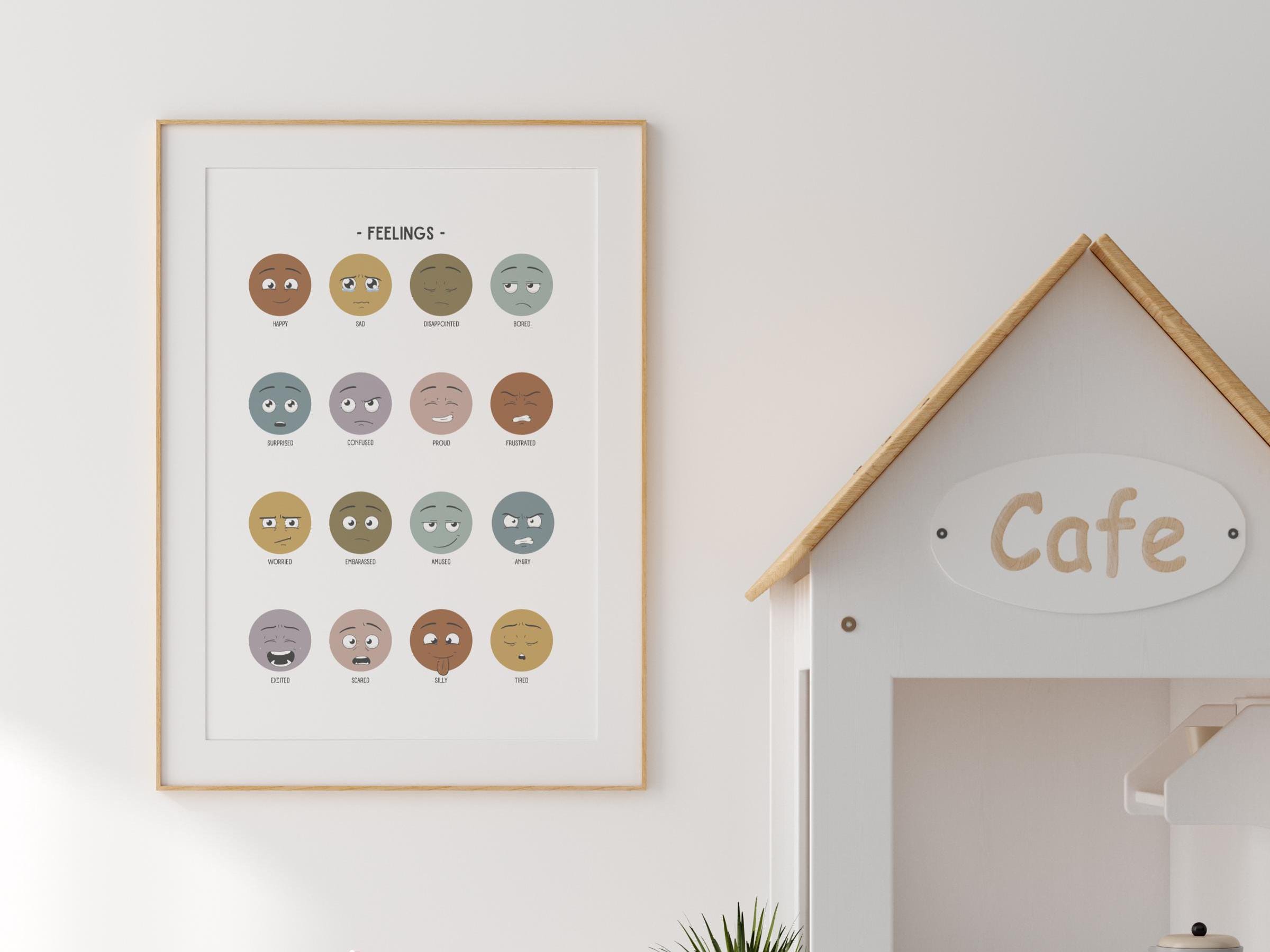 Feelings Poster, Muted Rainbow Emotions Chart, Therapy Mental Health ...