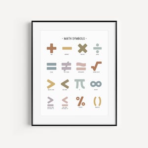 Math Symbols Chart Muted Rainbow Print, Mathematics Poster, Educational ...