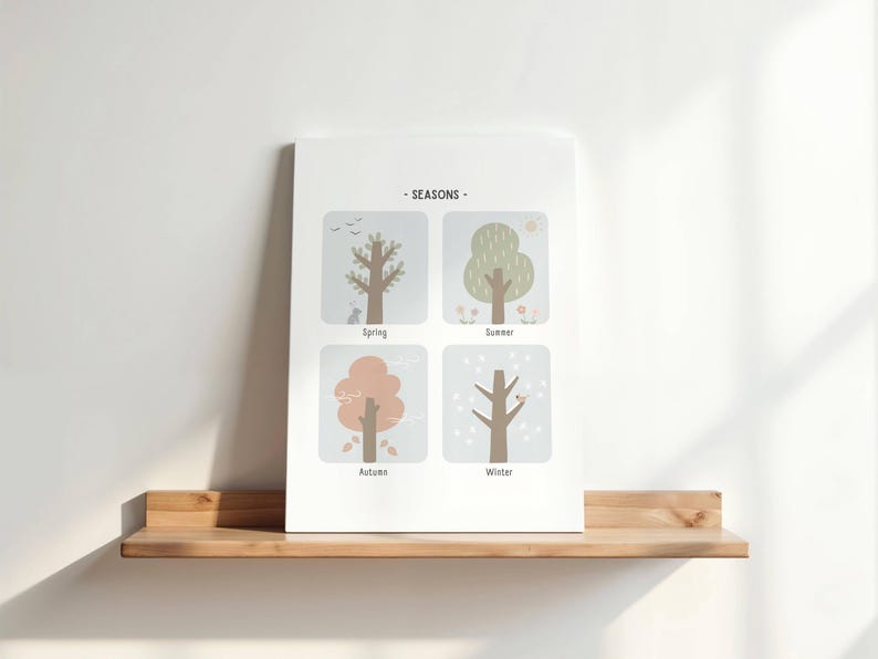 Pastel Seasons Poster, Educational Poster, Homeschool Four Seasons ...