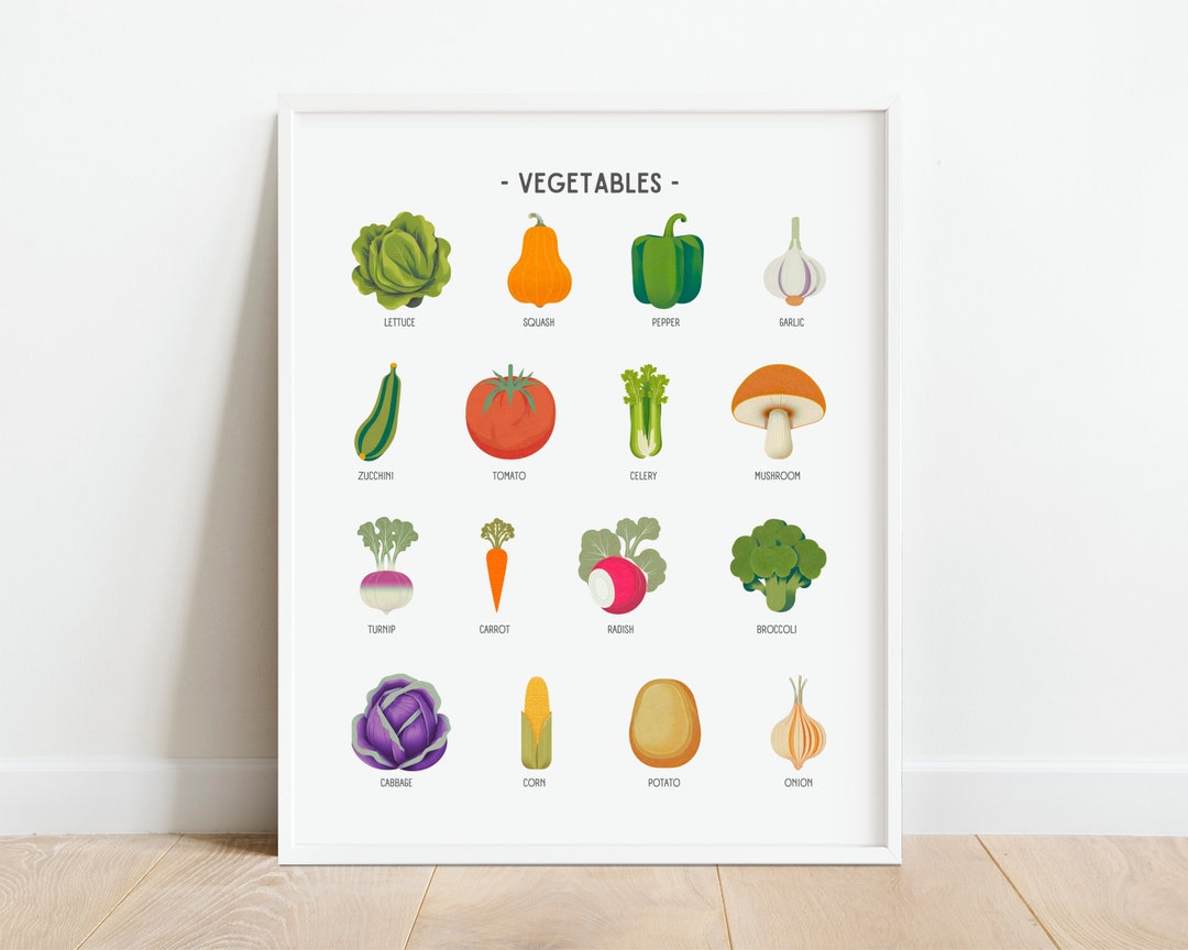 Vegetables Print, Veggies Food Poster, Educational Wall Art, Homeschool ...