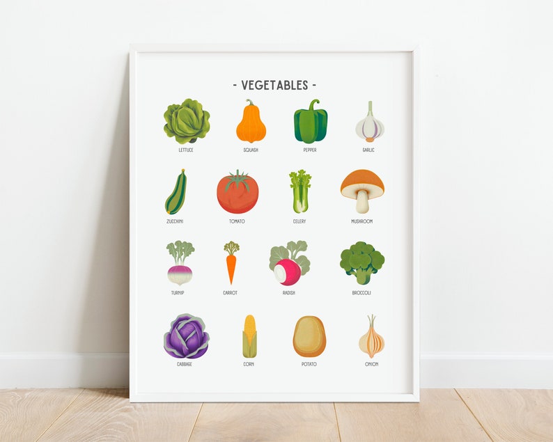Vegetables Print, Veggies Food Poster, Educational Wall Art, Homeschool ...