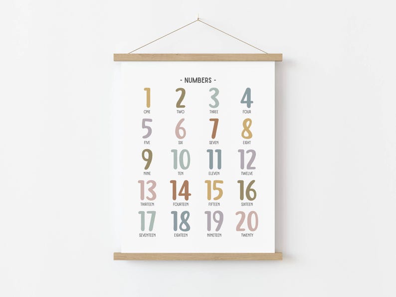 Numbers 1-20 Poster, Muted Rainbow Math Poster, Counting Chart ...