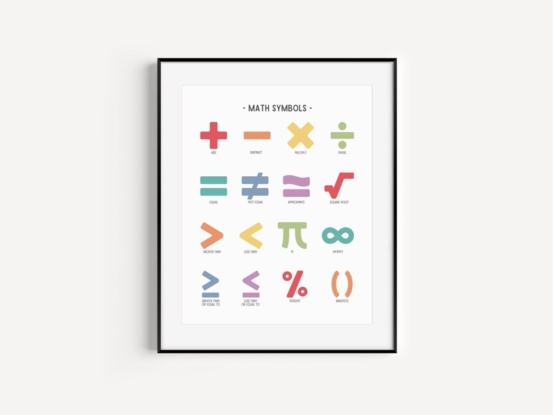 Math Symbols Chart Rainbow Print, Mathematics Poster, Educational Wall ...