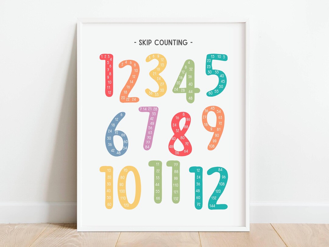 Skip Counting Poster, Rainbow Math Poster, Counting Chart, Printable ...