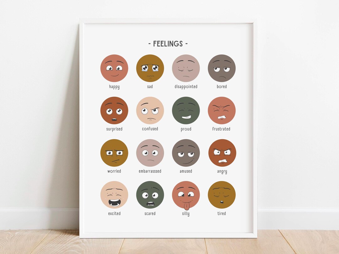 Neutral Kid's Feelings Poster, Emotion Chart, Mental Health Wall Poster ...