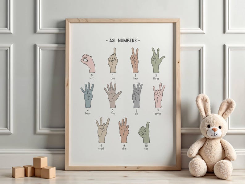 Sign Language Numbers Pastel Print, Learn to Sign ASL Number Poster ...