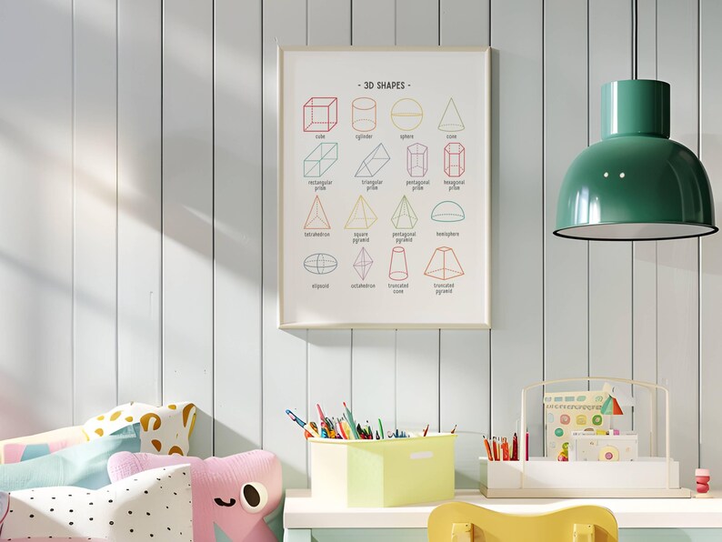 Rainbow Geometric 3D Shapes Poster, Educational Poster, Math Homeschool ...