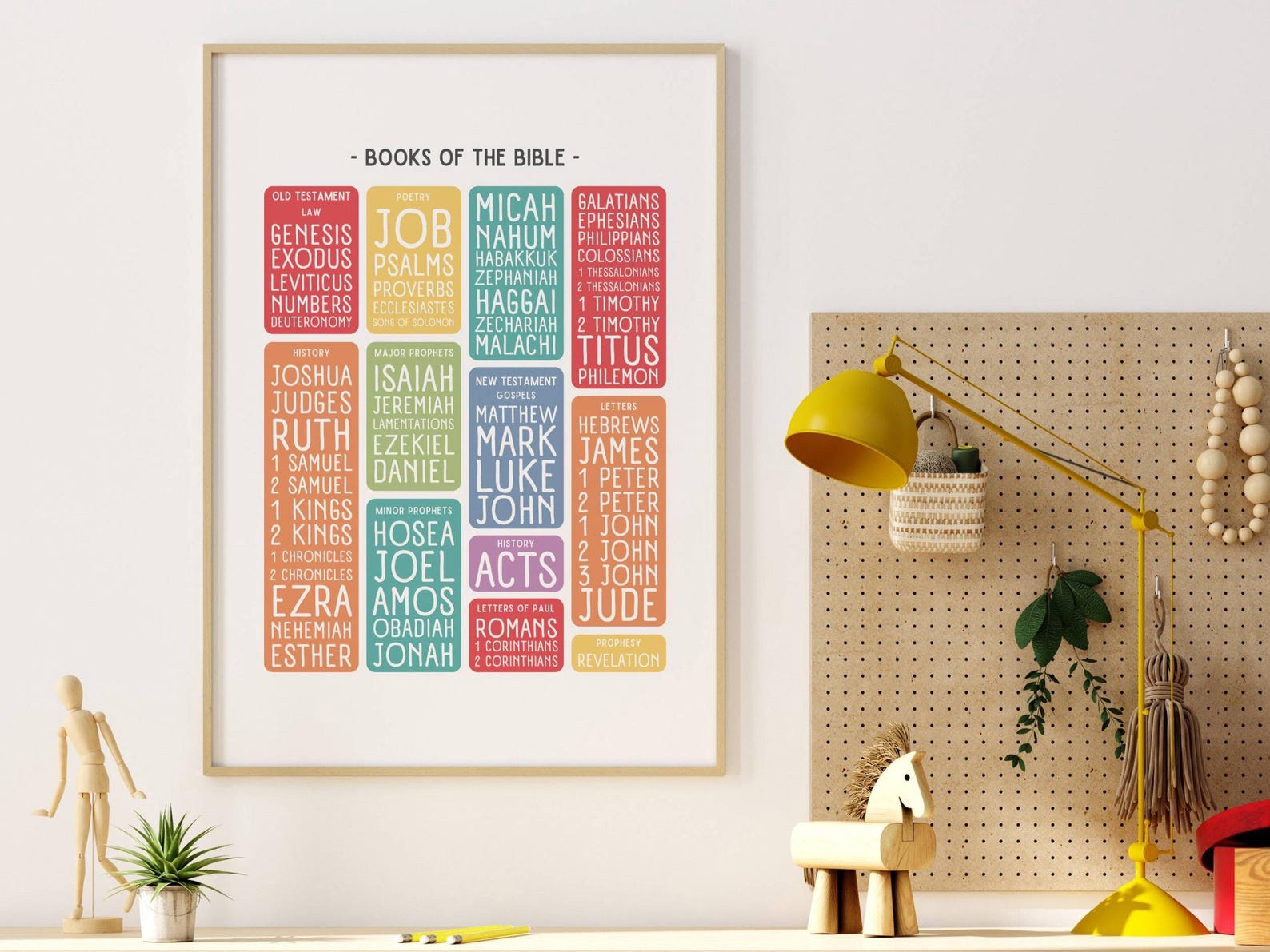 Books of the Bible Poster, Rainbow Christian Poster for Kids, Bible ...