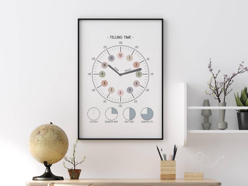 Pastel Telling Time Clock Poster, Learn to Tell Time Educational Poster ...
