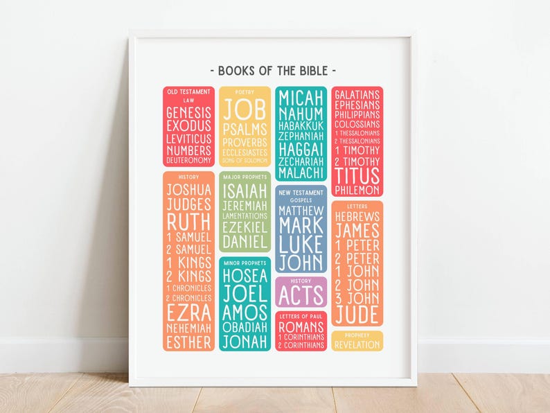 Books of the Bible Poster, Rainbow Christian Poster for Kids, Bible ...