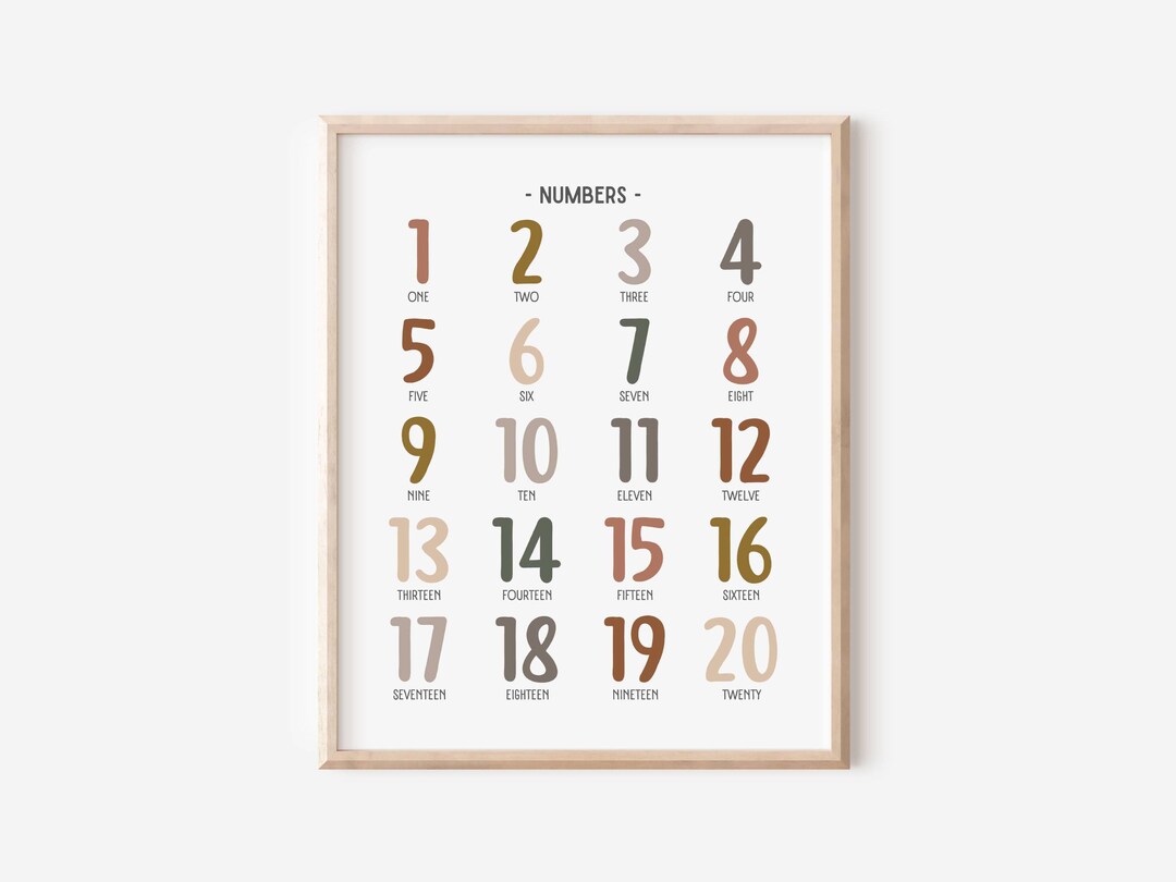 Numbers 1-20 Poster, Neutral Math Poster, Counting Chart, Printable ...