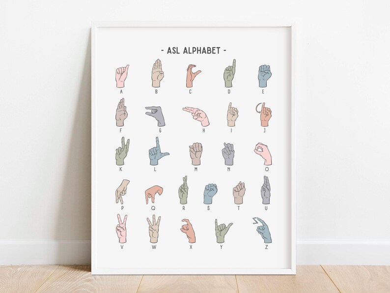 Sign Language Alphabet Pastel Print, Learn to Sign ASL Letters Poster ...