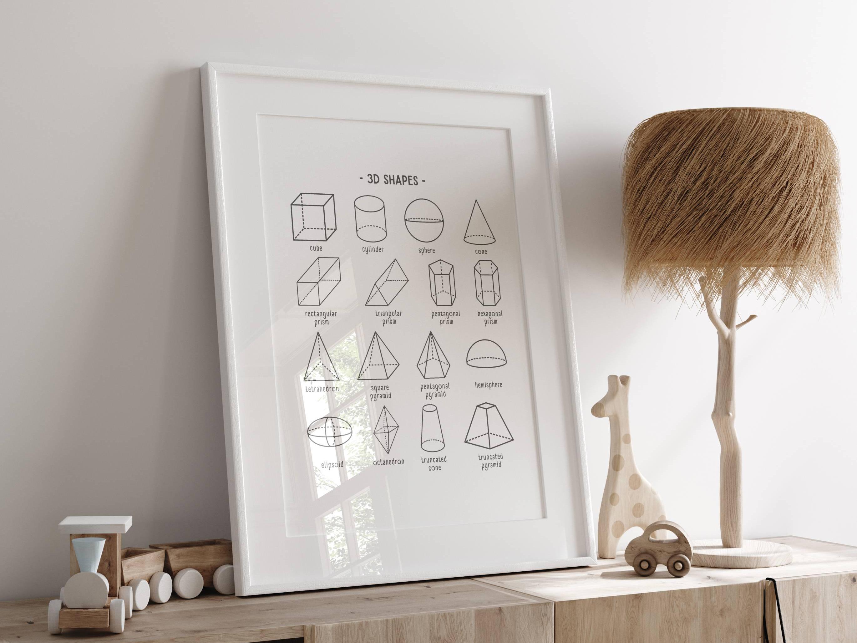 Geometric 3D Shapes Poster, Educational Poster, Math Homeschool ...