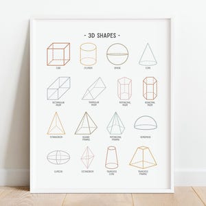 Geometric 3D Shapes Muted Rainbow Print, Educational Wall Art ...
