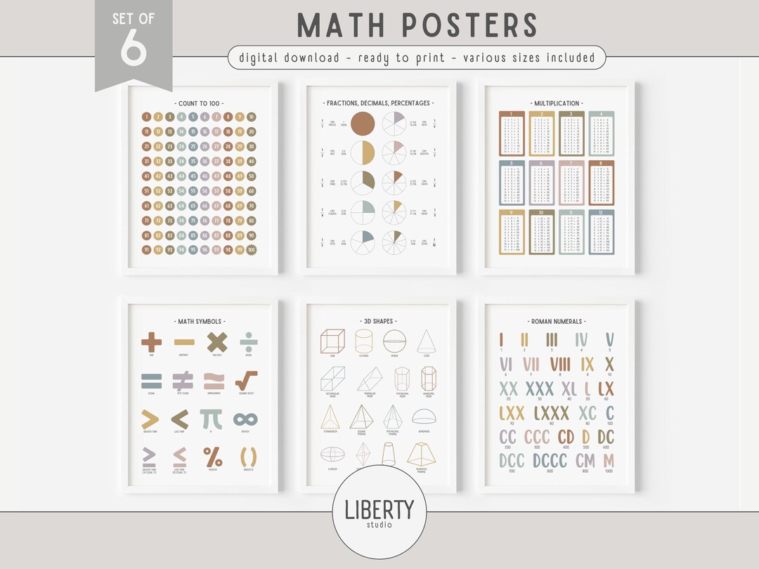 Math Poster Bundle Set of 6, Muted Rainbow Mathematics Classroom Decor ...