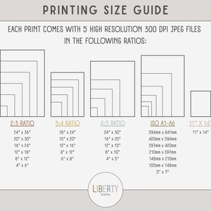 Math Educational Poster Bundle, Set of 4 Mathematics Homeschool ...