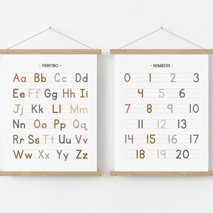 Set of 2 Handwriting Chart Alphabet Numbers Neutral Posters ...