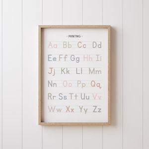 Printing Alphabet Pastel Poster, Letters Print, Kids Educational Wall ...