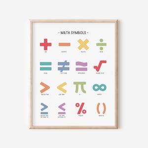 Math Symbols Chart Rainbow Print, Mathematics Poster, Educational Wall ...