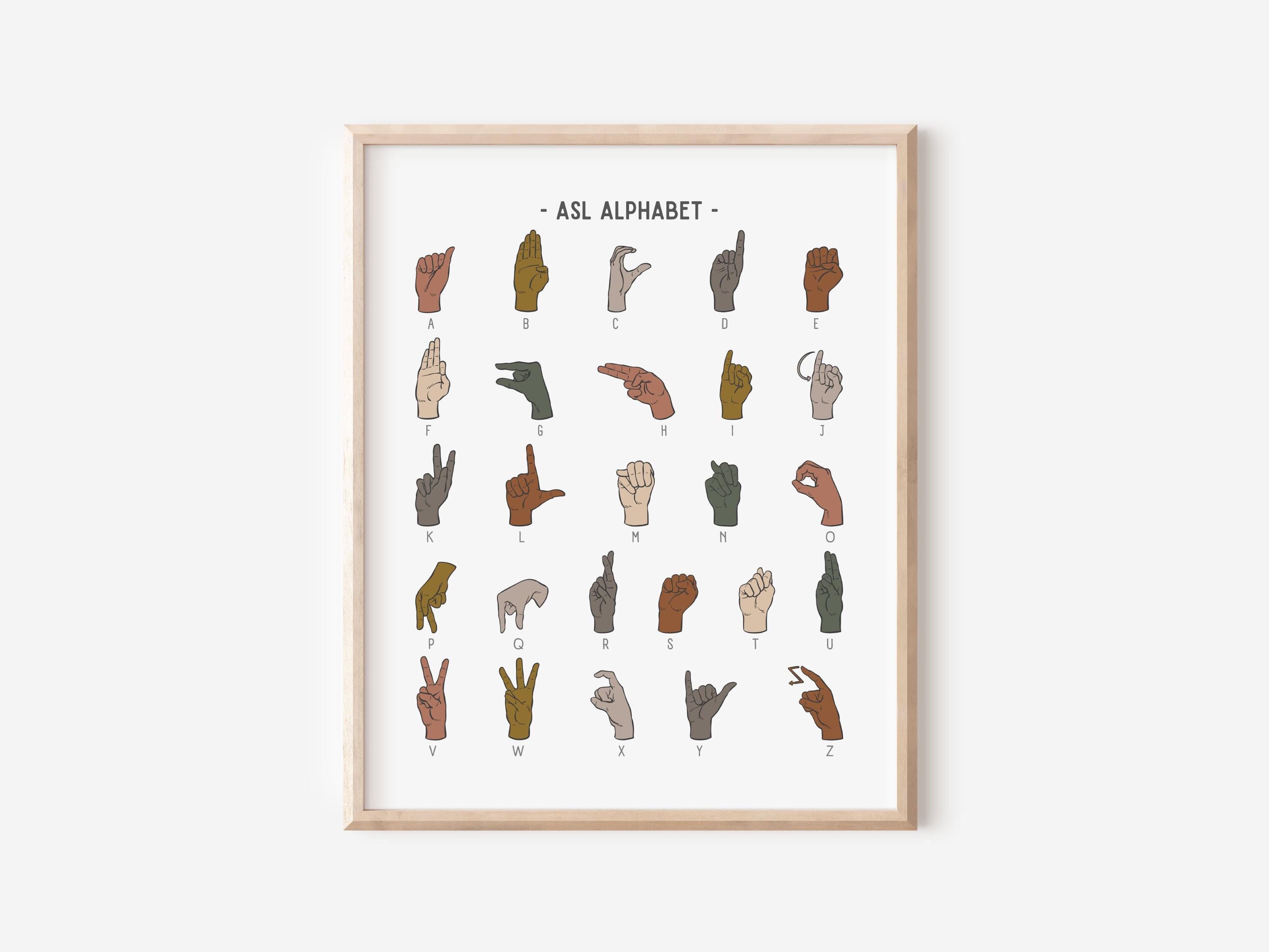 Sign Language Alphabet Neutral Print, Learn to Sign ASL Letters ...