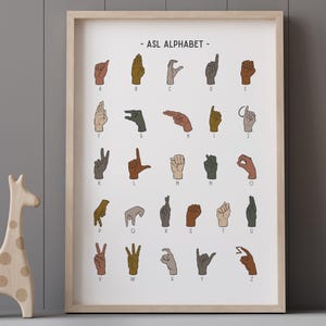 Sign Language Alphabet Neutral Print, Learn to Sign ASL Letters ...