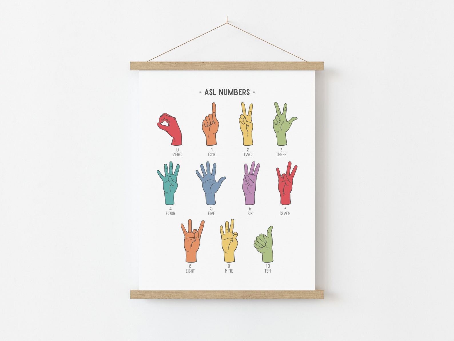 Sign Language Numbers Rainbow Print, Learn to Sign ASL Counting ...