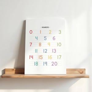 Numbers Rainbow Poster, Printing Numbers Chart, Educational Wall Art ...