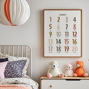 Numbers 1-20 Poster, Neutral Math Poster, Counting Chart, Homeschool ...