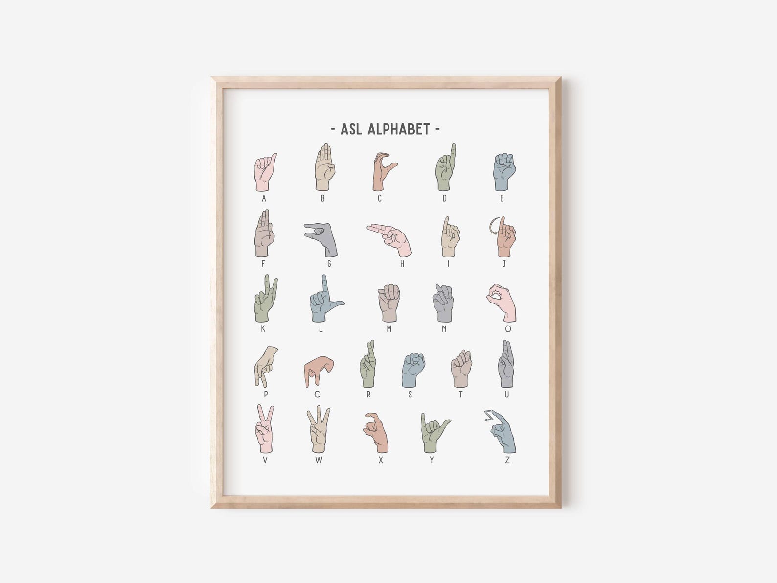 Sign Language Alphabet Pastel Print, Learn to Sign ASL Letters Poster ...