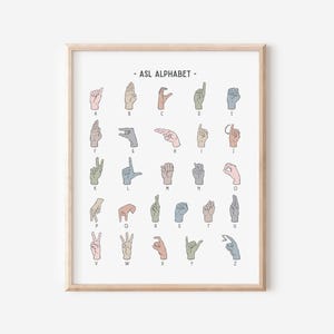 Sign Language Alphabet Pastel Print, Learn to Sign ASL Letters Poster ...