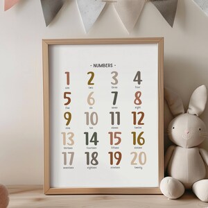 Numbers 1-20 Poster, Neutral Math Poster, Counting Chart, Homeschool ...