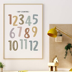 Skip Counting Poster, Muted Rainbow Math Poster, Counting Chart ...