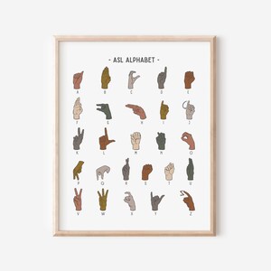 Set of 2 ASL Sign Language Alphabet Numbers Neutral Posters ...