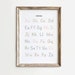 Printing Alphabet Pastel Poster, Letters Print, Kids Educational Wall ...