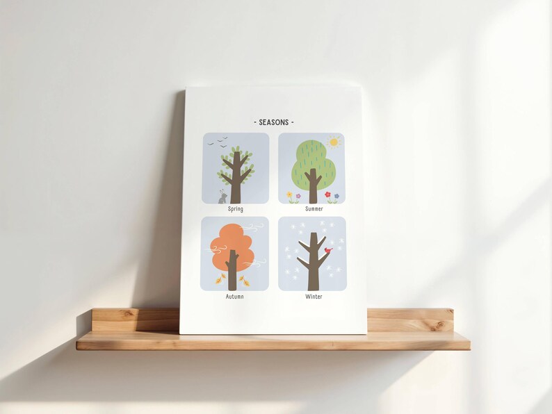 Póster de las estaciones del arcoíris, póster educativo, imprimible ...