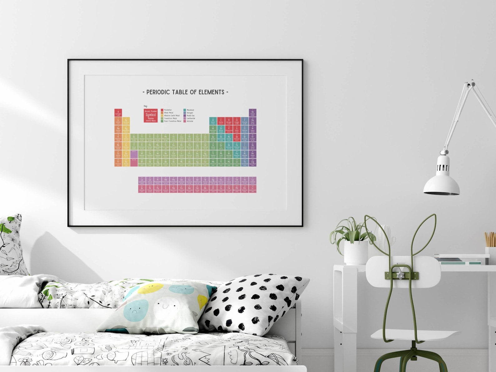Periodic Table Rainbow Print, Educational Wall Art, Science Chemistry ...