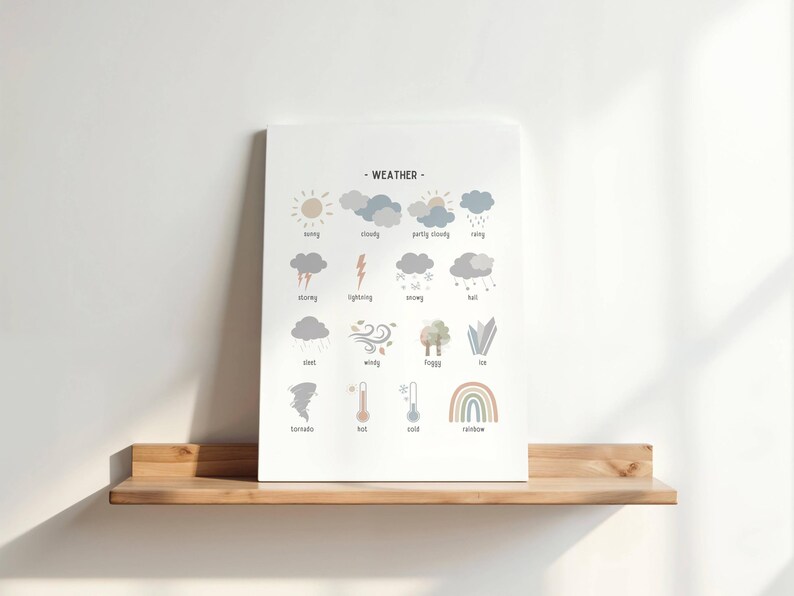 Pastel Weather Chart, Weather Educational Poster, Homeschool Printable ...
