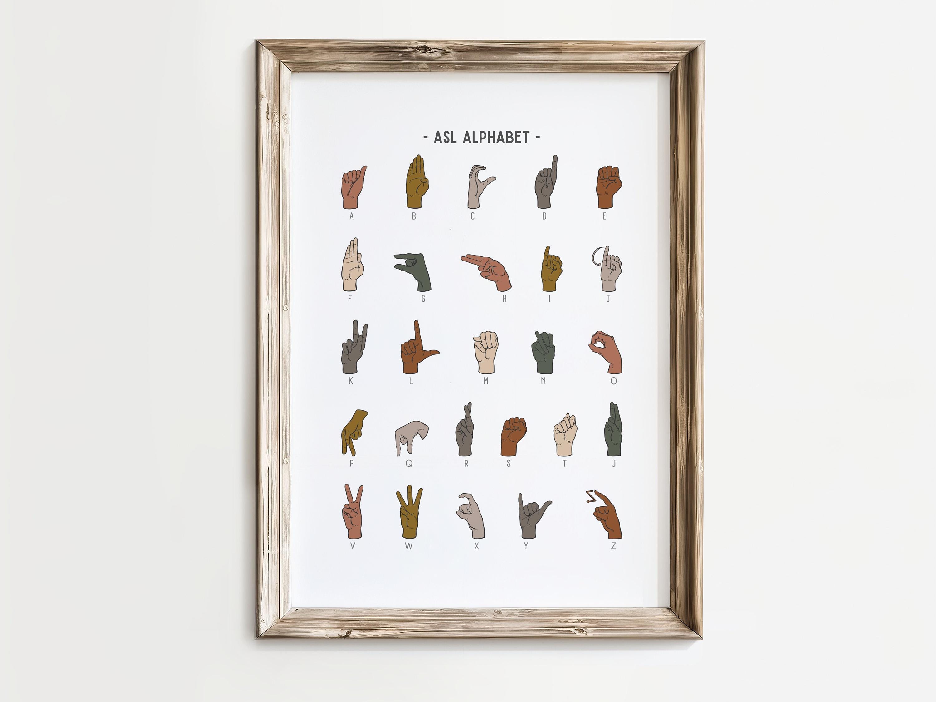Sign Language Alphabet Neutral Print, Learn to Sign ASL Letters ...