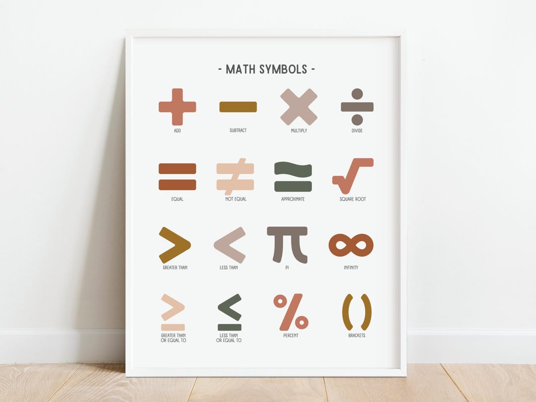 Math Symbols Neutral Print, Mathematics Chart Poster, Educational Wall ...