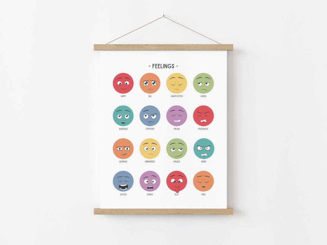 Feelings Poster, Rainbow Emotions Chart, Councilor Therapy Mental ...