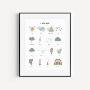 Weather Chart Muted Rainbow Print, Educational Wall Art, Nature ...