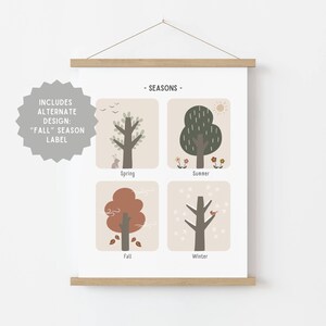 Set of 12 Neutral Boho Educational Posters, Toddler Preschool Classroom ...