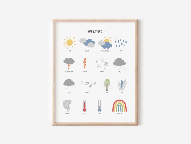 Weather Chart Rainbow Print, Educational Wall Art, Nature Homeschool ...