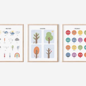 Set of 15 Rainbow Educational Poster Bundle, Toddler Preschool ...
