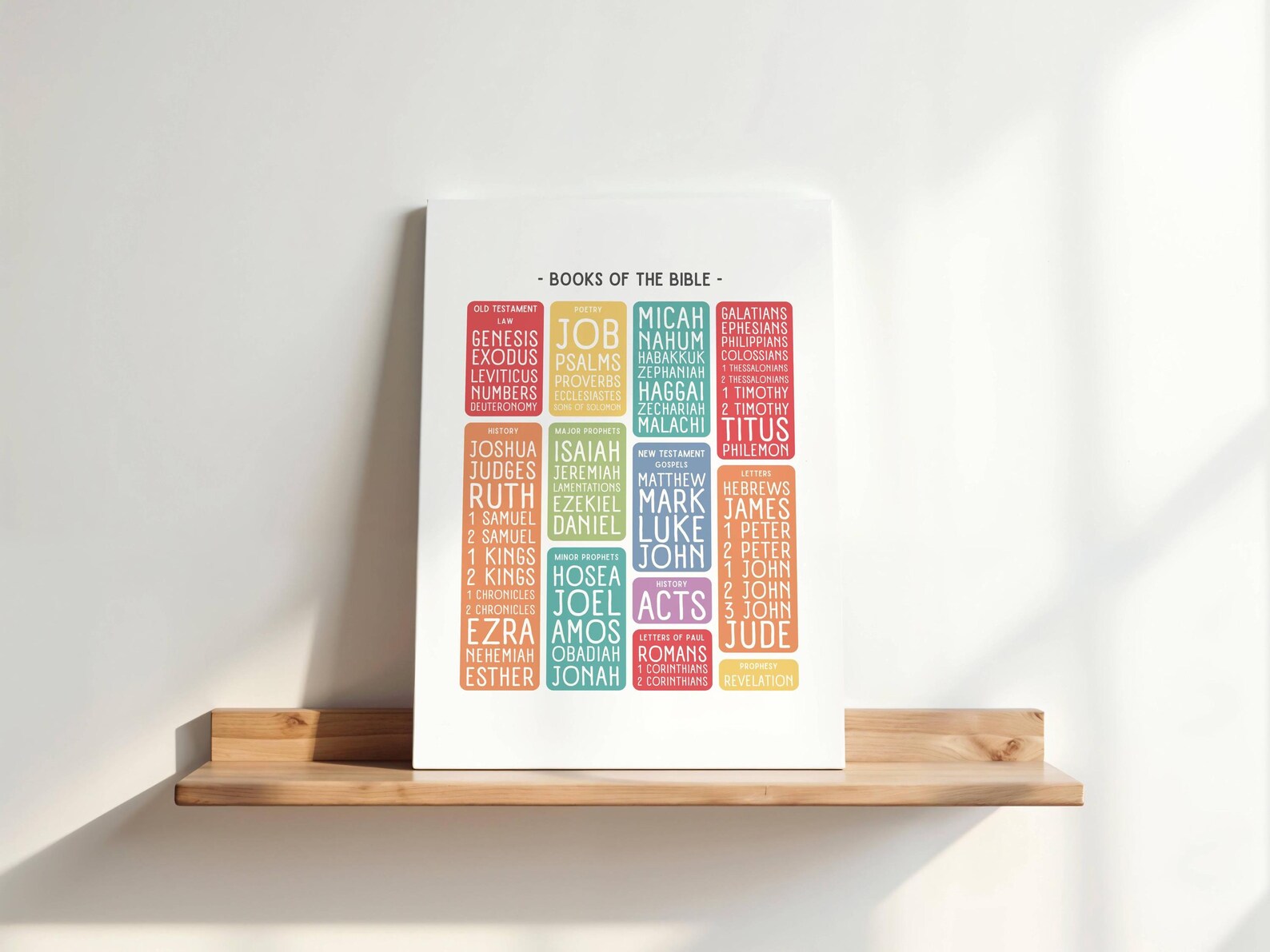 Books of the Bible Poster, Rainbow Christian Poster for Kids, Bible ...