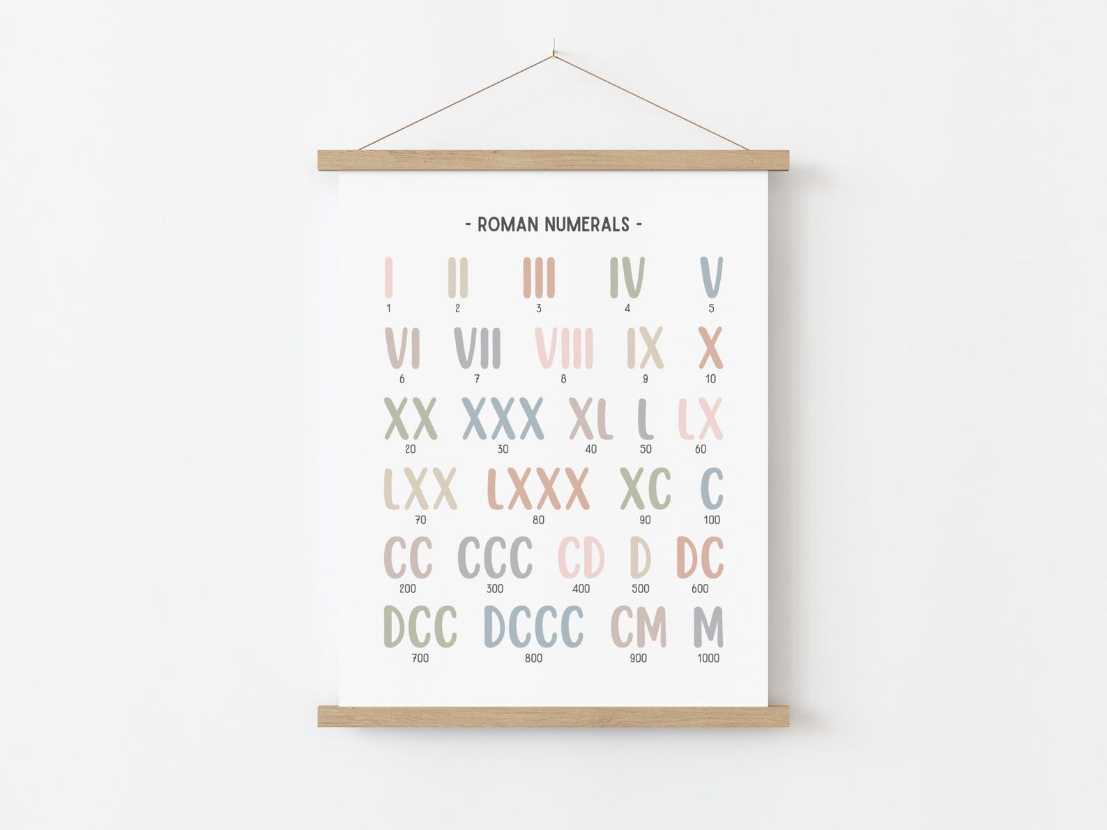 Math Poster Bundle Set of 6, Pastel Mathematics Classroom Decor ...