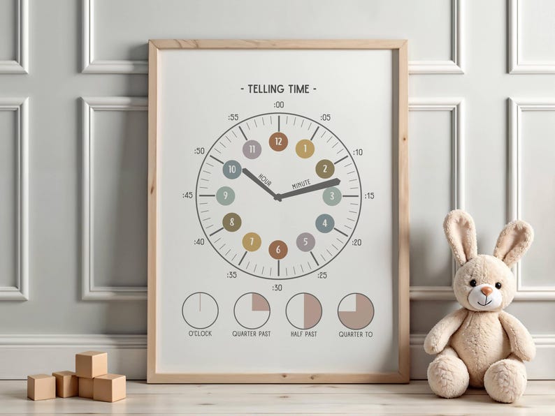 Muted Rainbow Telling Time Clock Poster, Learn to Tell Time Educational ...