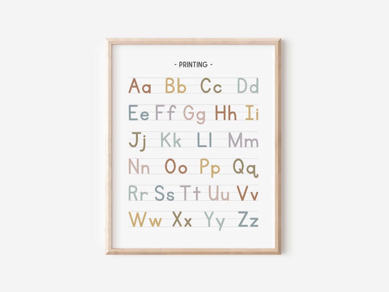 Set of 2 Handwriting Charts Alphabet Numbers Muted Rainbow Posters ...